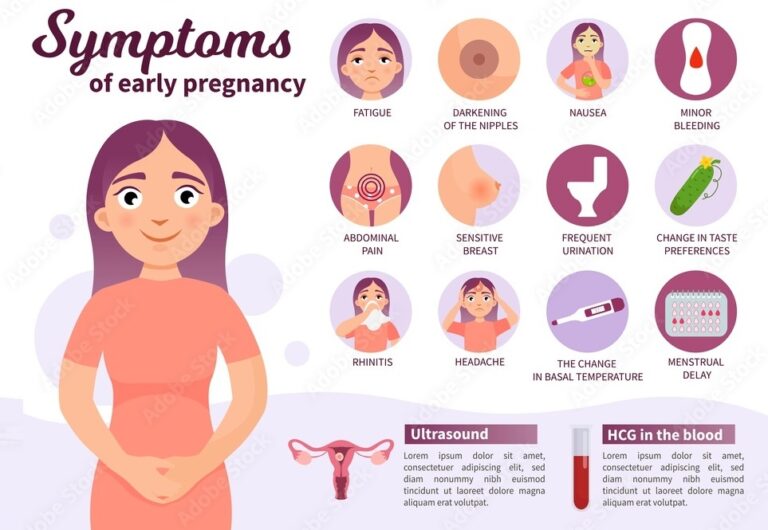 When Do Pregnancy Symptoms Begin? A Guide to Early Signs - Myhealthopedia